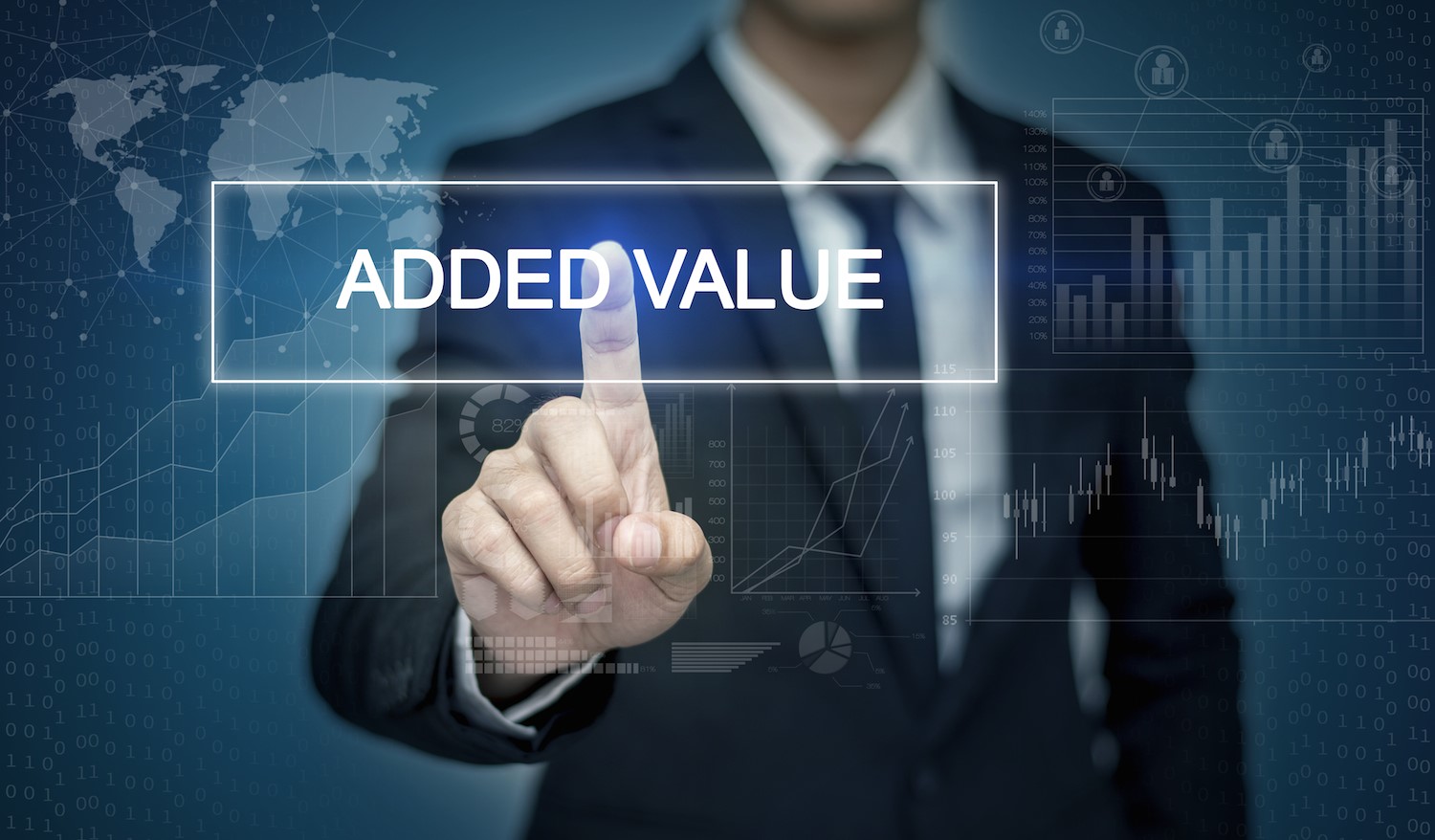 How To Identify Non Value Added Activities Propel Solutions